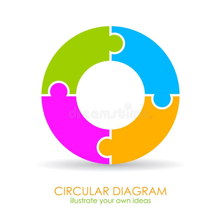 Cycle diagram template stock vector. Illustration of concept - 80985536
