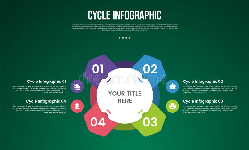 Cycle Infographic with Big Circle and Arrow Edge with 4 Point Stage ...