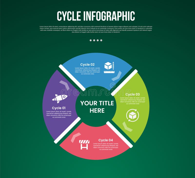 Cycle Infographic with Big Piechart Shape Slice Gap with 4 Point Stage ...