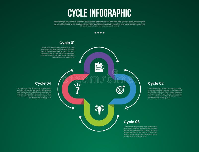 Cycle Infographic with Circle Outline with Arrow Direction with 4 Point ...