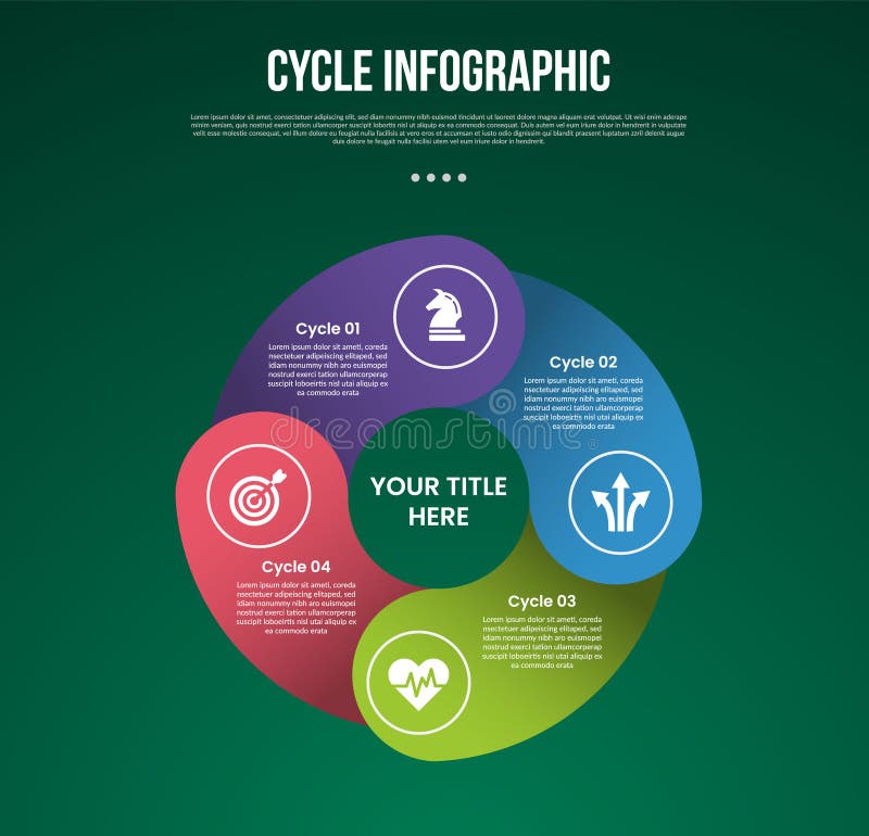 Cycle Infographic with Circle Shape with Round Edge Circular with 4 ...