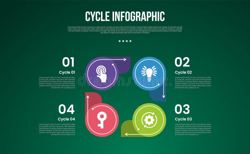 Cycle Infographic with Circle on Square Structure with Line Arrow ...