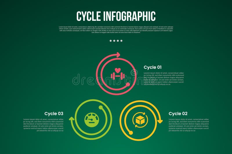 Cycle Infographic with Creative Outline Circle on Triangle Structure ...