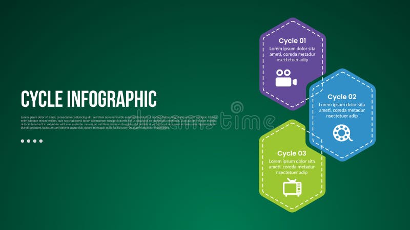 Cycle Infographic with Hexagon Blending Venn and Dotted Line with 3 ...