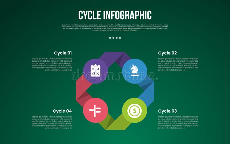 Cycle Infographic with Ribbon Folding and Circle with 4 Point Stage ...