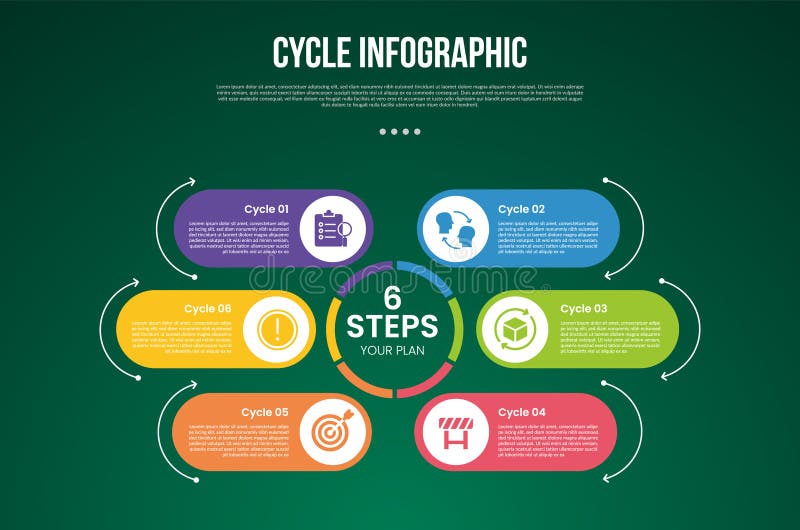 Cycle Infographic with Round Rectangle Shape on Big Circle As Center ...