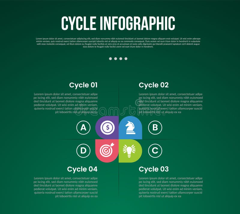 Cycle Infographic with Round Shape on Matrix Structure with 4 Point ...