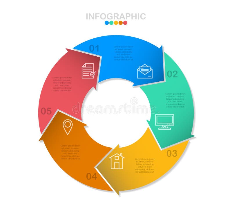 5 Cycle Flow Chart Stock Illustrations – 338 5 Cycle Flow Chart Stock ...