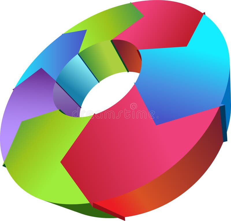Cycle Process - Clockwise stock vector. Illustration of recycle - 9584299