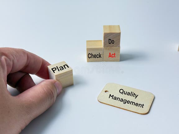 Cycle for Quality Management Stock Photo - Image of lean, evaluation ...