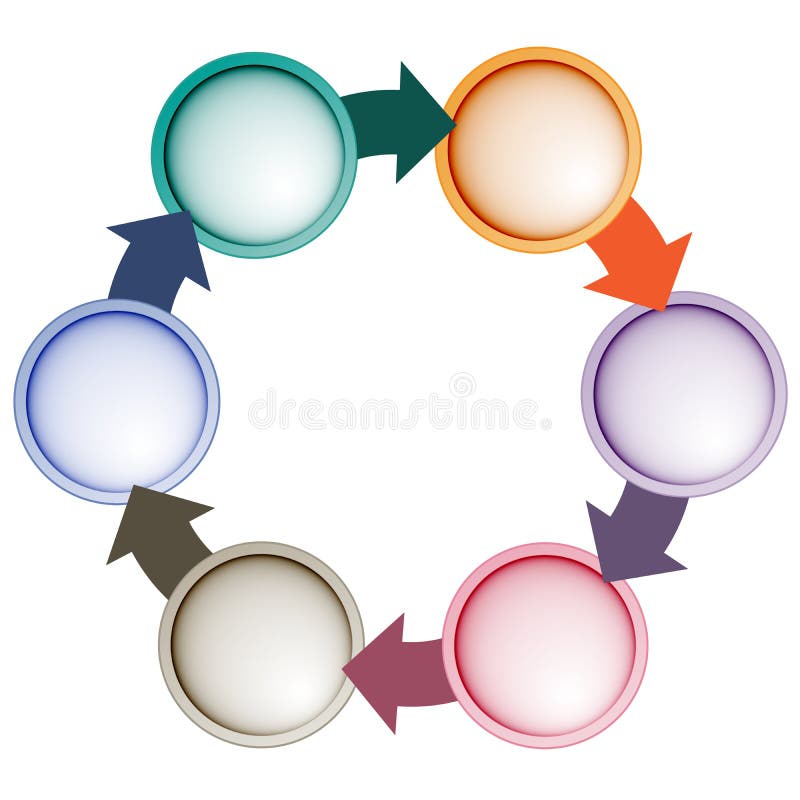 Cyclic Process Six Positions Stock Illustration - Illustration of ...