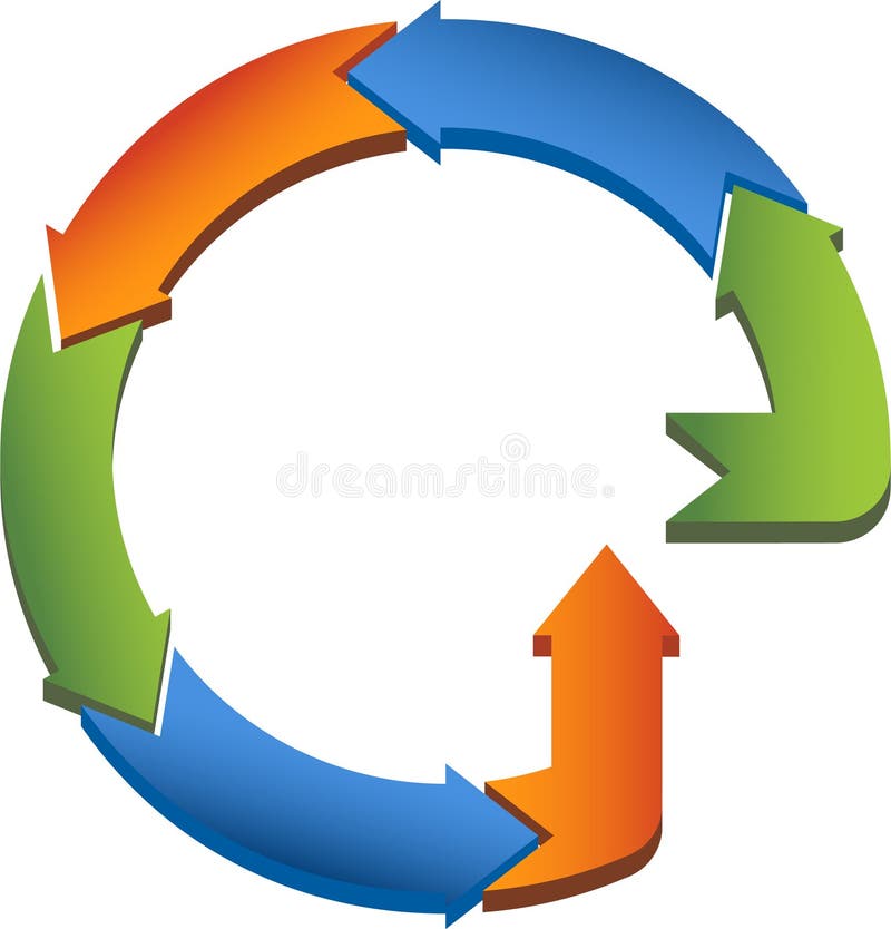 Cycle Process - Multi-Color Stock Vector - Illustration of directional ...
