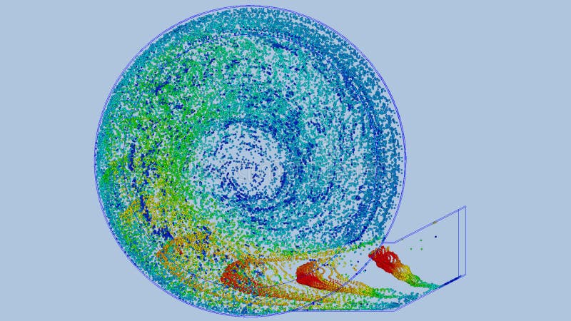 Cyclone Airflow Simulation - CFD Simulation Computational Fluid ...