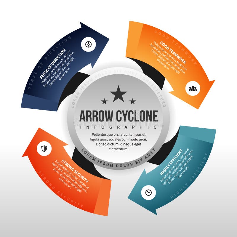 Cyclone Infographic De Flèche Illustration de Vecteur - Illustration du ...
