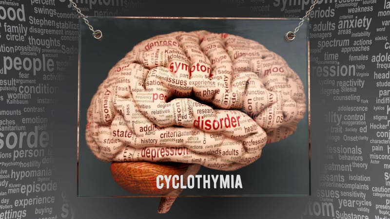 Cyclothymia in human brain stock illustration. Illustration of terms ...