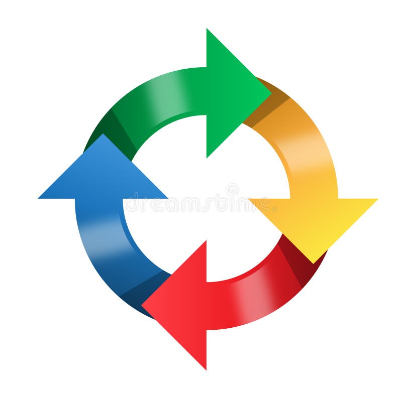 Cyclus - pijlen vector illustratie. Illustration of ronde - 27887078