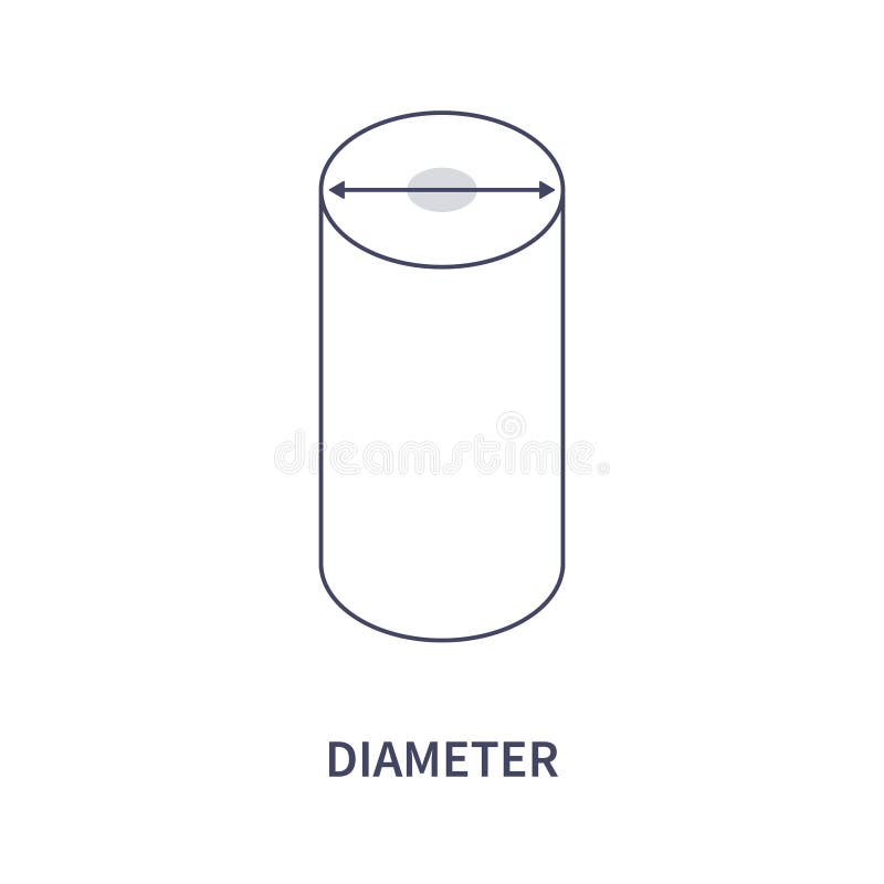 Cylinder Pipe Diameter Geometric Diagram Icon Stock Vector ... Cylinder Pipe Diameter Geometric Diagram Icon Stock Vector ...