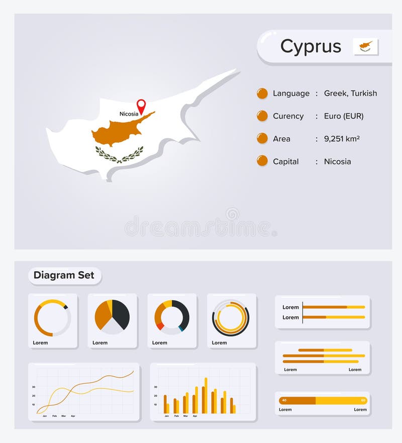 Cyprus Map stock vector. Illustration of independence - 312482170