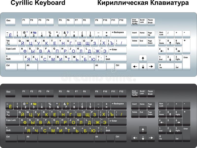 Cyrillic Keyboards Stock Illustrations – 3 Cyrillic Keyboards Stock ...