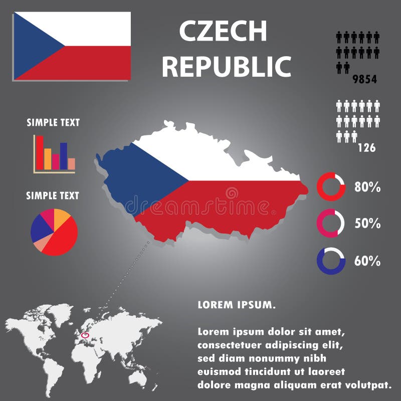 Czech Republic Country Infographics Template Vector. Stock Vector ...