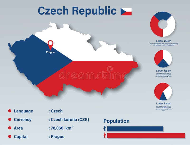 Czech Republic Infographic stock vector. Illustration of graphic ...