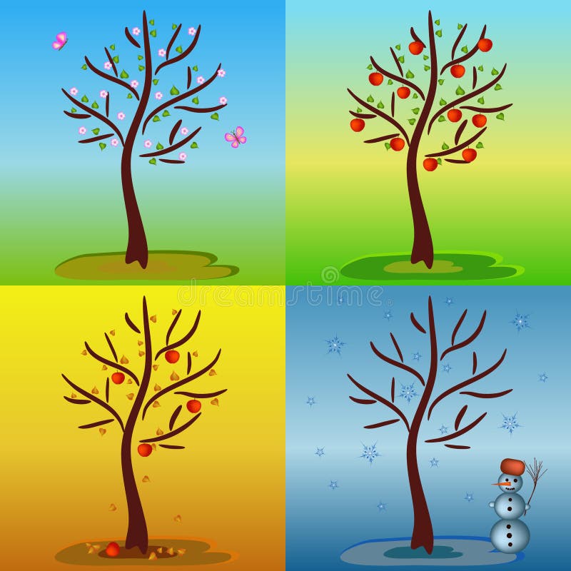 Cztery pory roku ilustracja wektor. Ilustracja złożonej z jabłko - 52606430