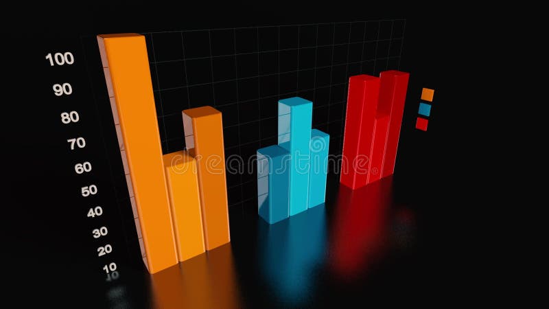 3D Animated Graphs and Charts Stock Footage - Video of economy, money ...