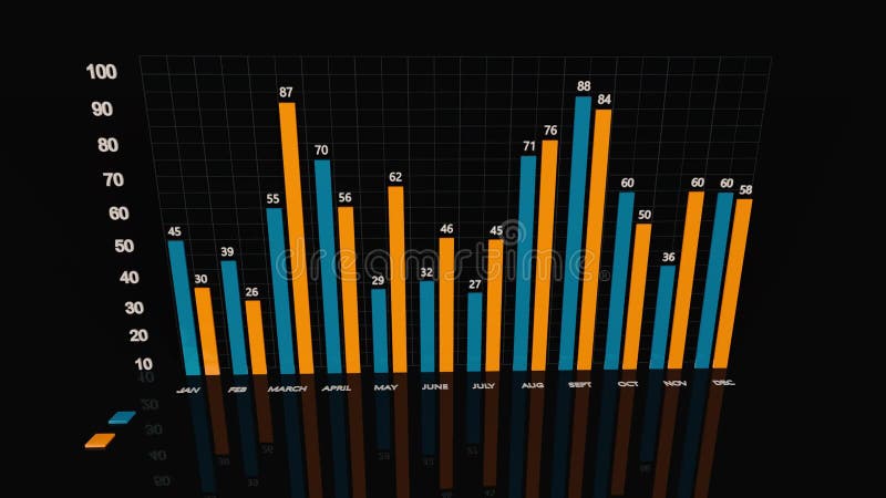3D Animated Graphs and Charts Stock Video - Video of animated, suitable ...