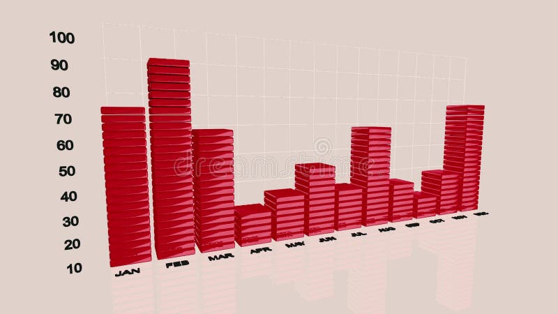 3D Animated Graphs and Charts Stock Video - Video of broadcast, price ... 3D Animated Graphs and Charts Stock Video - Video of broadcast, price ...
