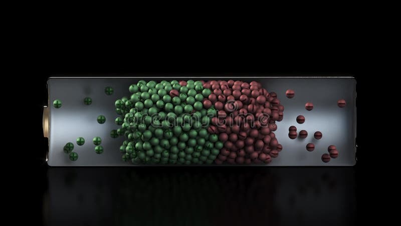 3D Animation of Battery Charging. Stock Footage - Video of charge ...