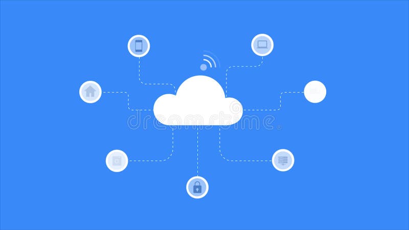 2d Animation Concept - Internet of Things, IOT Cloud Computing, Secure ...