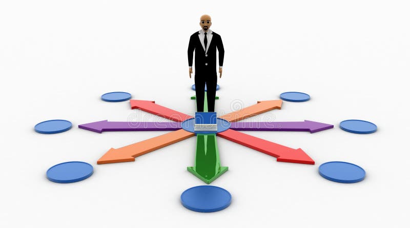 3d Bald Head Man Standing in Center on Arrows in All Direction and ...