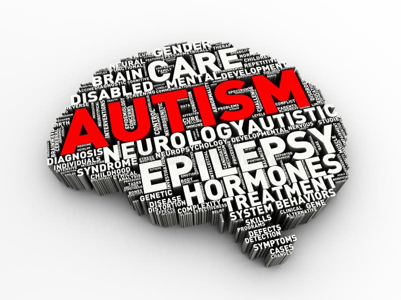 Autism Wordcloud Stock Illustrations – 35 Autism Wordcloud Stock ...