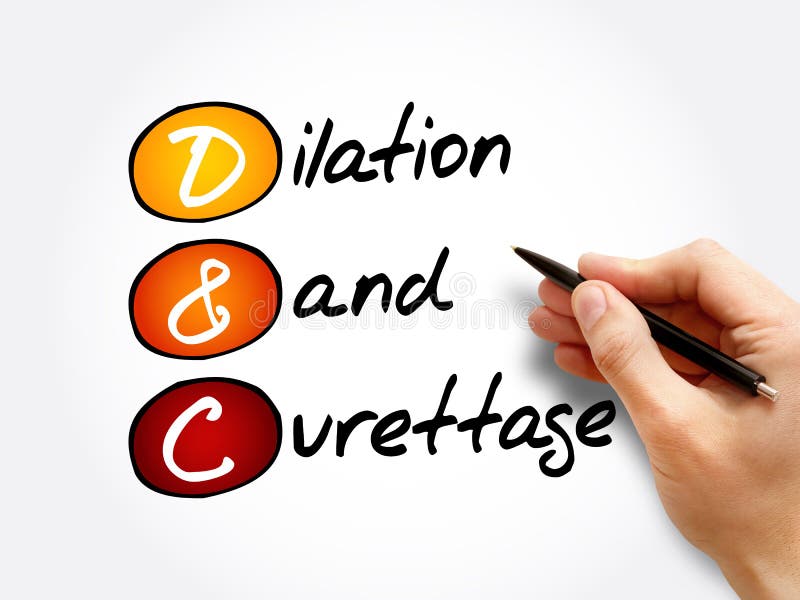 D and C - Dilation and Curettage is a Procedure To Remove Tissue from ...