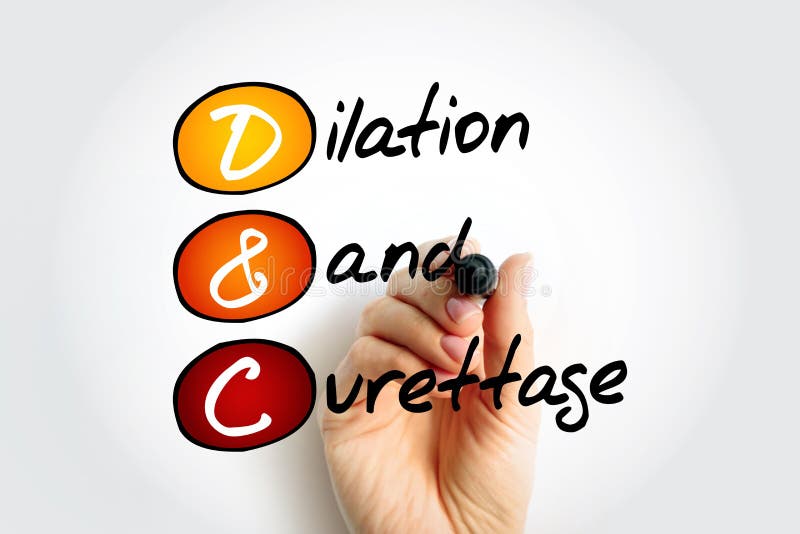 D and C - Dilation and Curettage is a Procedure To Remove Tissue from ...