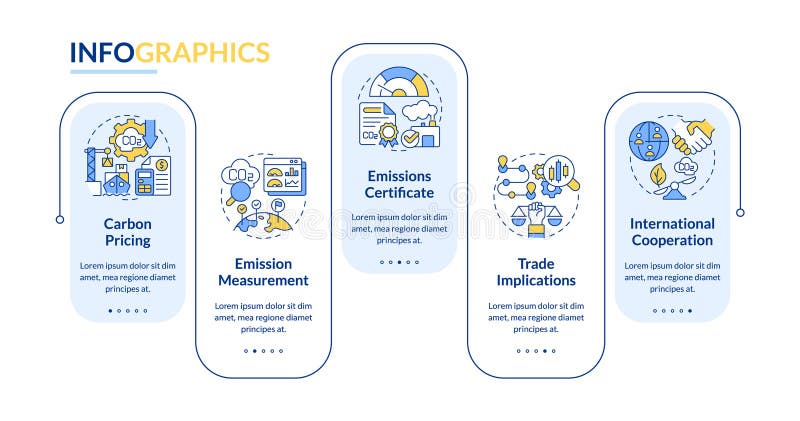 Carbon Border Adjustment Vector Stock Illustrations – 99 Carbon Border ...
