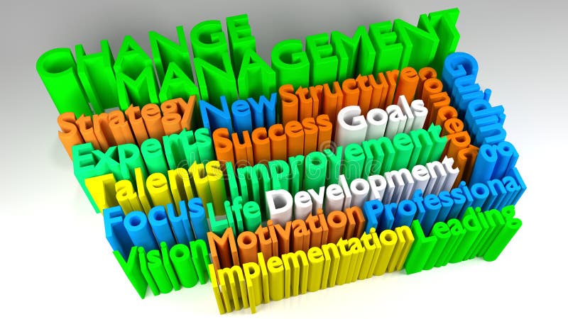 3D CHANGE MANAGEMENT Word Cloud Stock Illustration - Illustration of ...