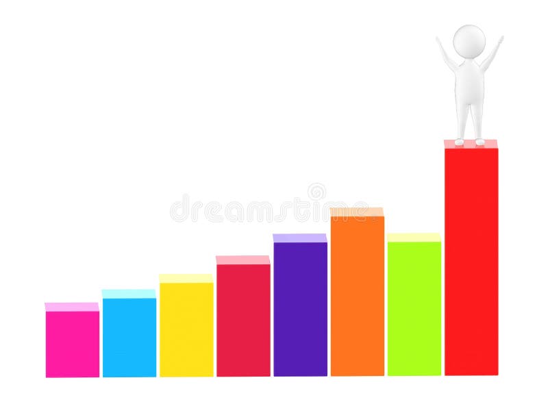 3d Character , Man Standing Over Top of Bar Graph and Raising Hand ...