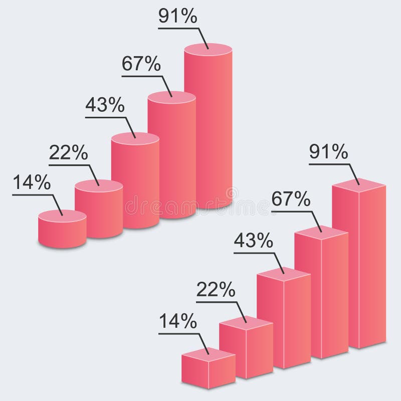 3D charts of statistics. stock vector. Illustration of percent - 173120937