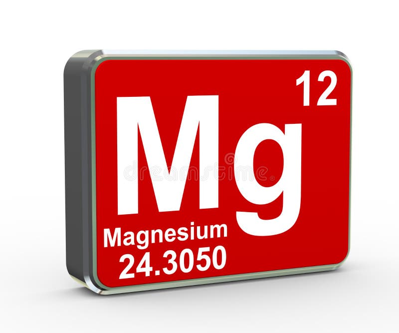 3d Chemical Element Magnesium Material Period Table Stock Illustration ...