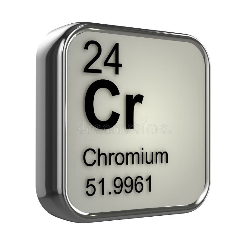 Chromium Form Periodic Table of Elements Stock Illustration ...