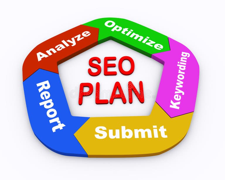 3d Seo Plan Flowchart Stock Illustrations – 27 3d Seo Plan Flowchart ...