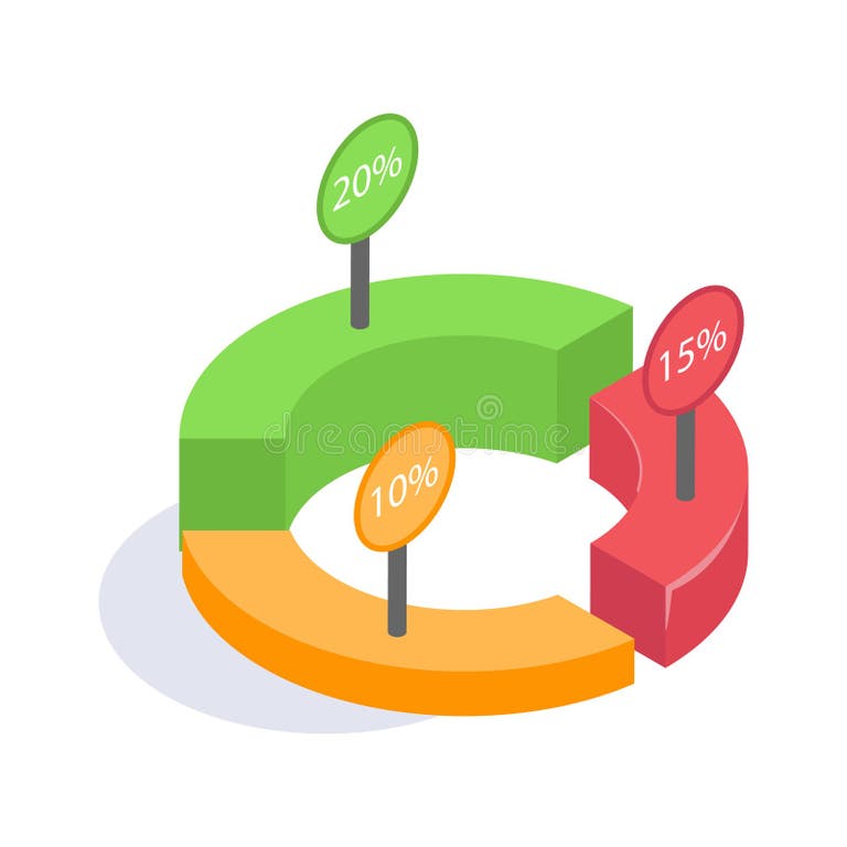 3D Circular Graph with Percentages Representing Data Segments for ...