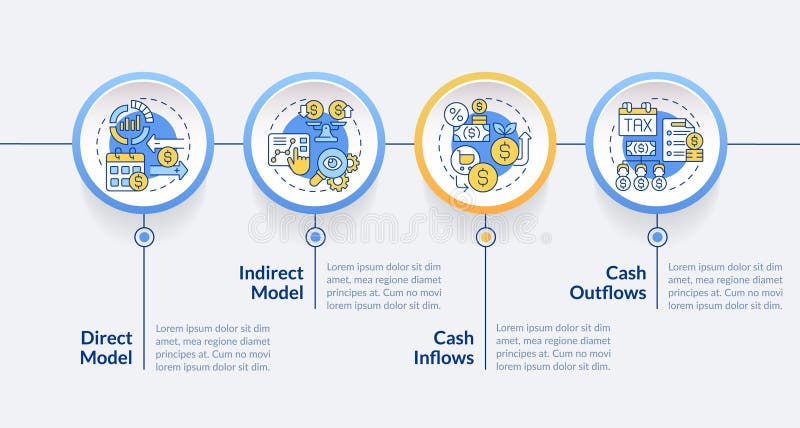 2D Colorful Cash Flow Layout with Creative Icons Stock Vector ...