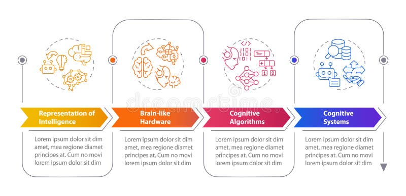 2D Colorful Cognitive Computing Layout with Creative Icons Stock Vector ... 2D Colorful Cognitive Computing Layout with Creative Icons Stock Vector ...