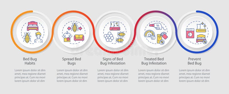 2D Colorful Integrated Pest Management Layout with Icons Stock Vector ...