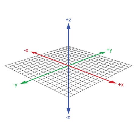 3d coordinate axis vector stock vector. Illustration of function - 67829314
