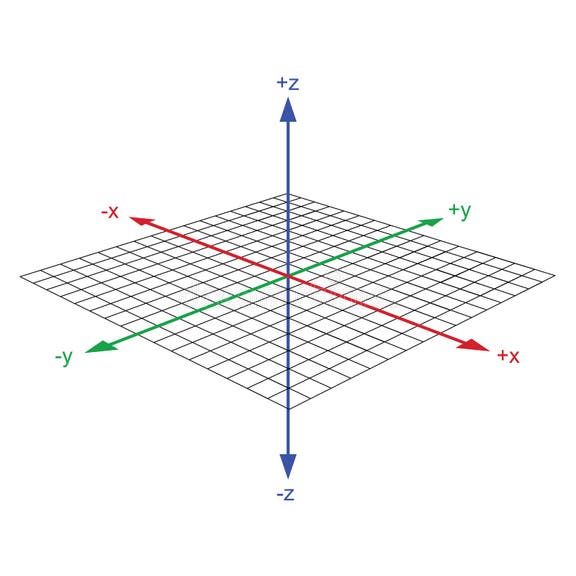 3d coordinate axis vector stock vector. Illustration of function - 67829314