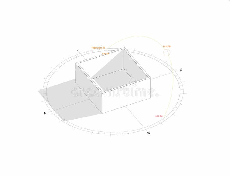 3D Model of a Box in Cardinal System Stock Illustration - Illustration ...
