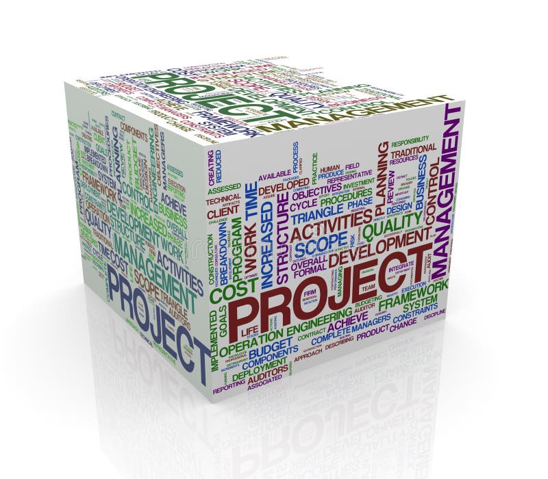 Project Management Wordcloud Stock Illustration - Illustration of ...